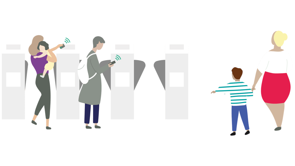 Fare Systems in Contactless