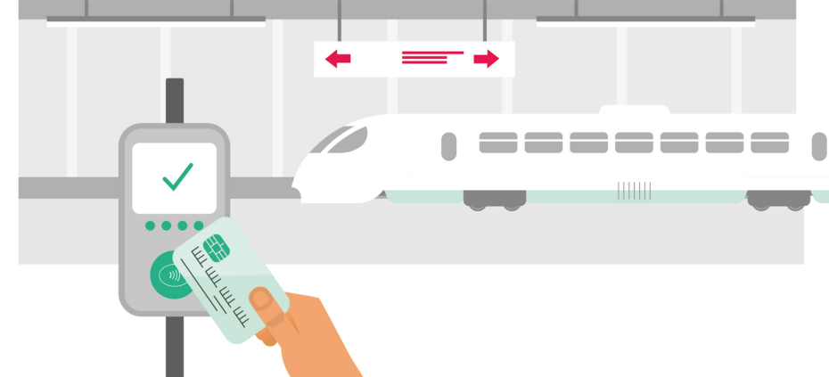 The Fundamentals of Transit Payments Explained